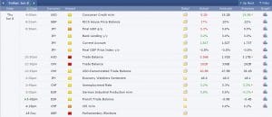 How to Use Forex Factory Free Trading Tools — A Complete Guide