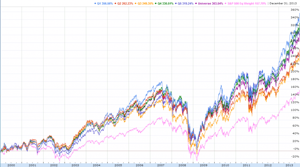Trading Psychology: 6 Practical Tips to Master Your Mind and Money