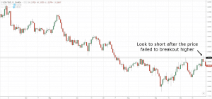 The NO BS Guide to Swing Trading | Trading With Rayner