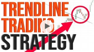 Trading Strategies | TradingwithRayner