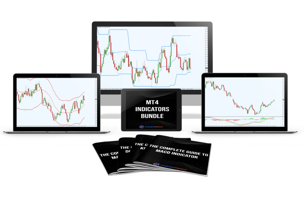 MT4 Indicators Bundle