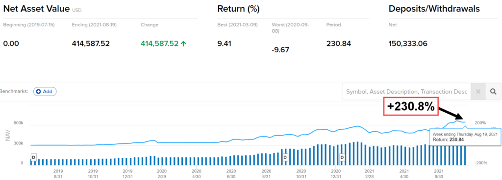 The Ultimate Systems Trader (Home) | TradingwithRayner