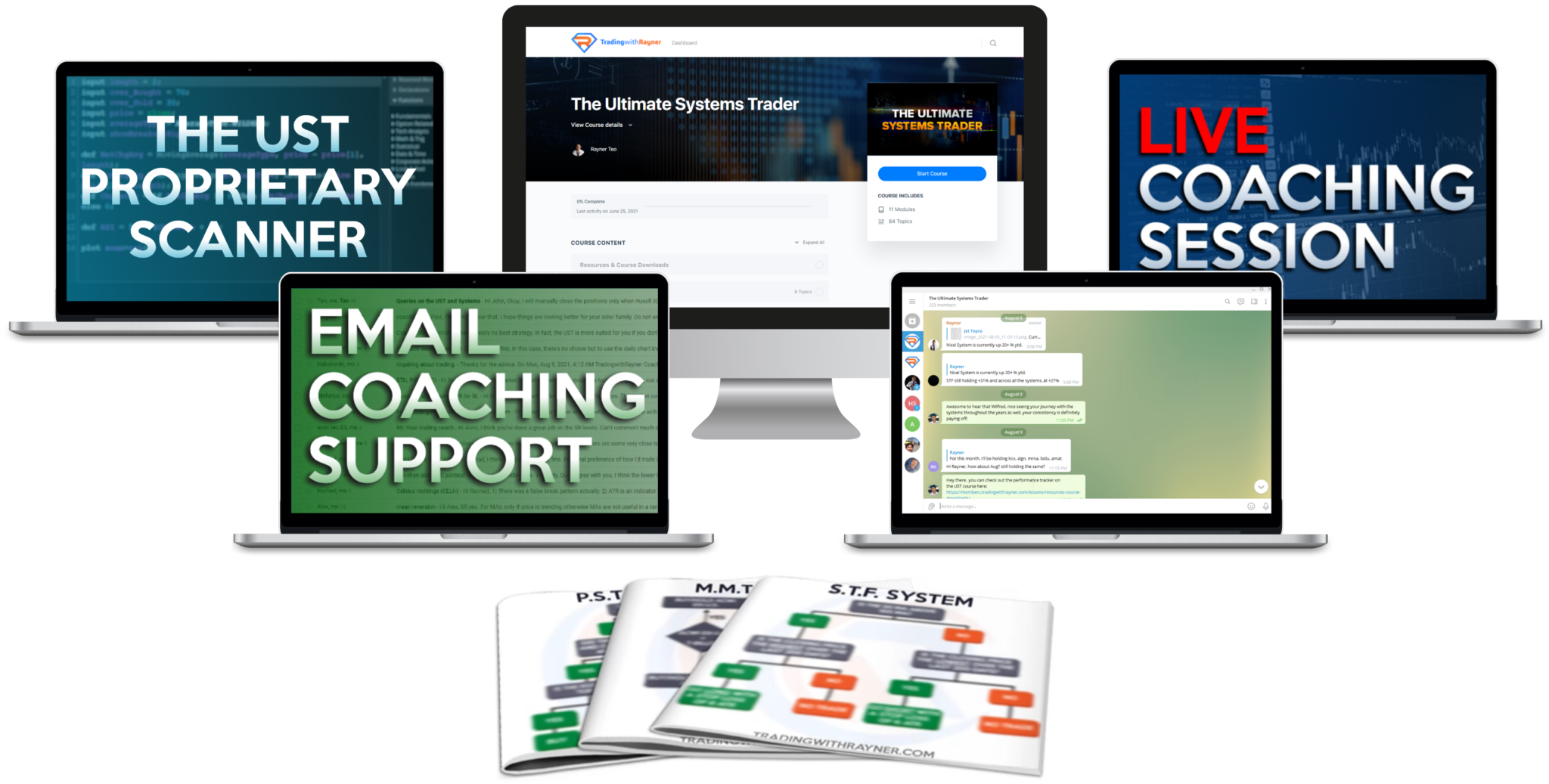 The Ultimate Systems Trader (Home) | TradingwithRayner