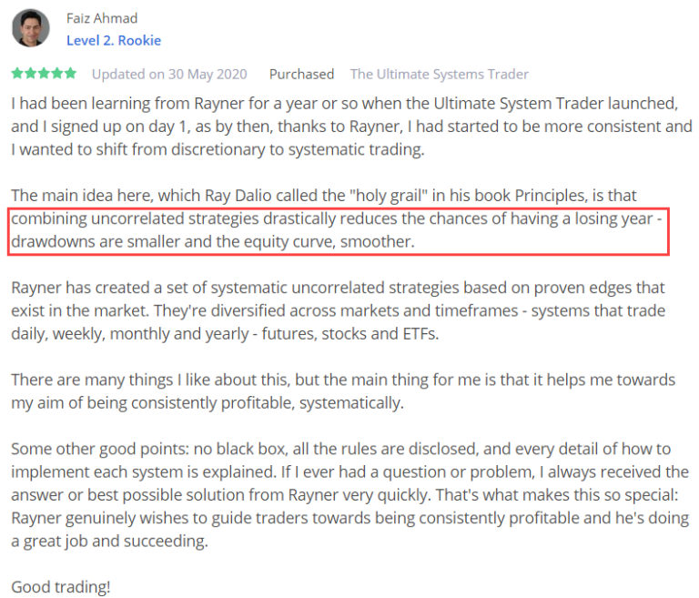 The RET Formula | TradingwithRayner