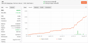 A Complete Guide To Creating And Using A Forex Trading Journal ...