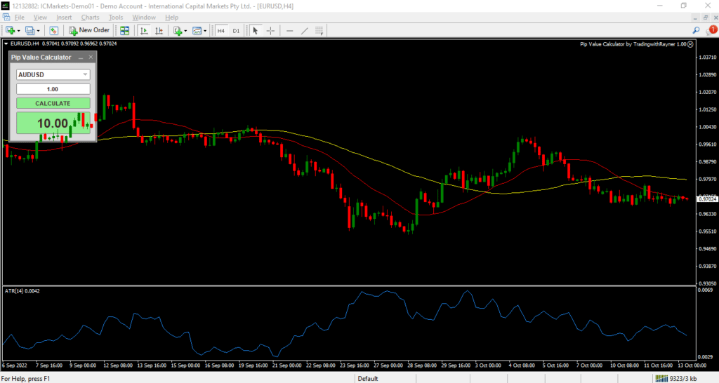 How To Setup Your MT4 Trading Platform Like A Pro | TradingwithRayner