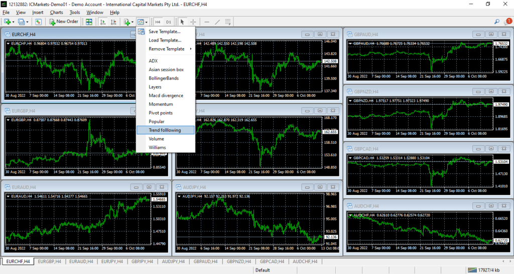 How To Setup Your MT4 Trading Platform Like A Pro | TradingwithRayner