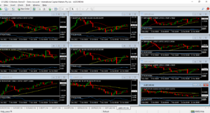 How To Setup Your MT4 Trading Platform Like A Pro | TradingwithRayner
