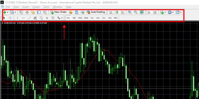How To Setup Your MT4 Trading Platform Like A Pro | TradingwithRayner
