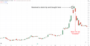 How To Catch A Falling Knife (The Essential Guide) | TradingwithRayner