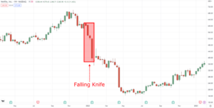 How To Catch A Falling Knife (The Essential Guide) | TradingwithRayner