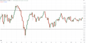 How To Catch A Falling Knife (The Essential Guide) | TradingwithRayner