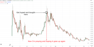 How To Catch A Falling Knife (The Essential Guide) | TradingwithRayner