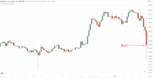 How To Catch A Falling Knife (The Essential Guide) | TradingwithRayner