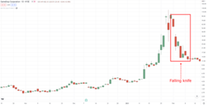 How To Catch A Falling Knife (The Essential Guide) | TradingwithRayner