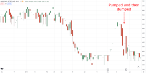The Parabolic Stock Trading Strategy Guide