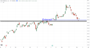 Limit Order vs Stop order: Which One Should You Use? (And Why You ...