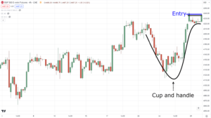 How to identify trend reversal patterns (an ultimate guide)