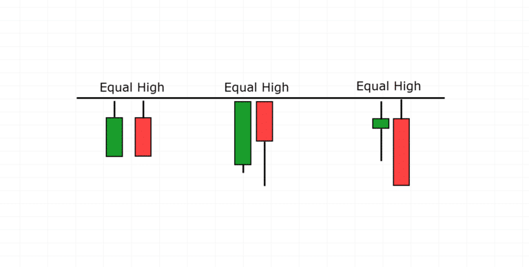 The Ultimate Guide To Tweezer Tops