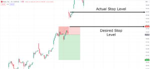 The Complete Guide To Bracket Orders | TradingwithRayner
