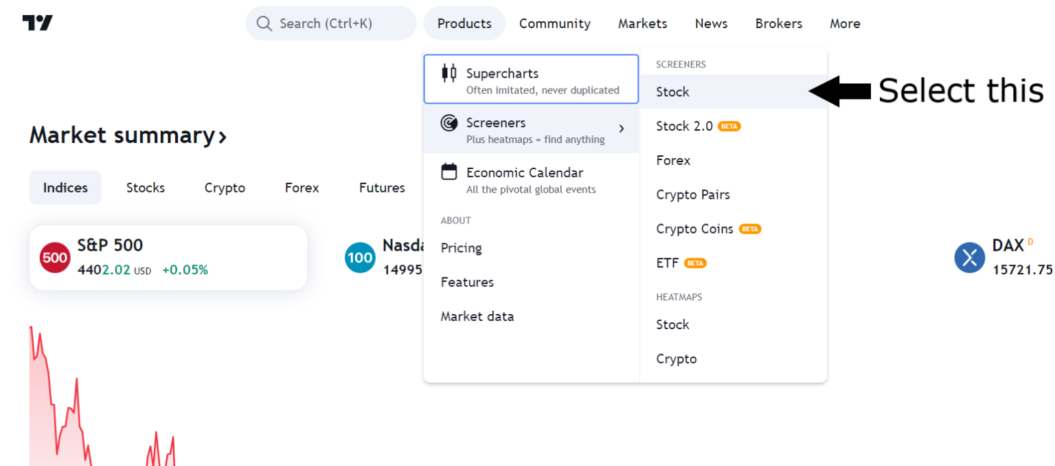 Parabolic Stock Trading Strategy (The Essential Guide)