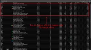 The NO BS guide to ROC Indicator