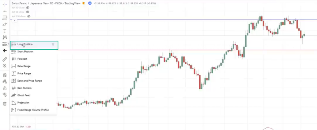 How To Tell When A Trend Will Reverse | TradingwithRayner