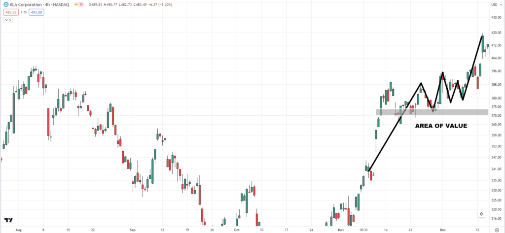 I've Been Trading For 13 Years Here's My Best Advice | TradingwithRayner