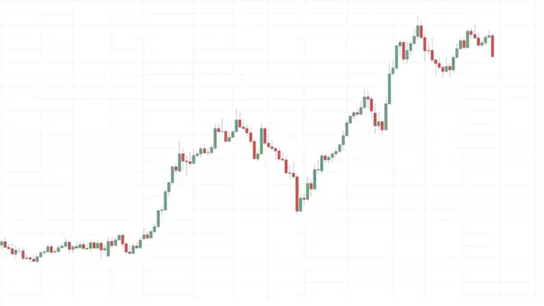 How To Tell When A Trend Will Reverse | TradingwithRayner