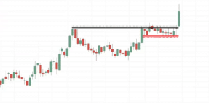 The Ultimate Chart Patterns Trading Course | TradingwithRayner