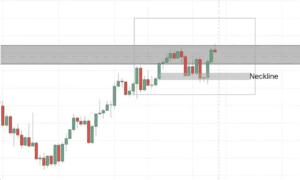 The Ultimate Chart Patterns Trading Course | TradingwithRayner