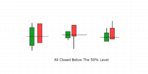 The Definitive Guide To Dark Cloud Cover