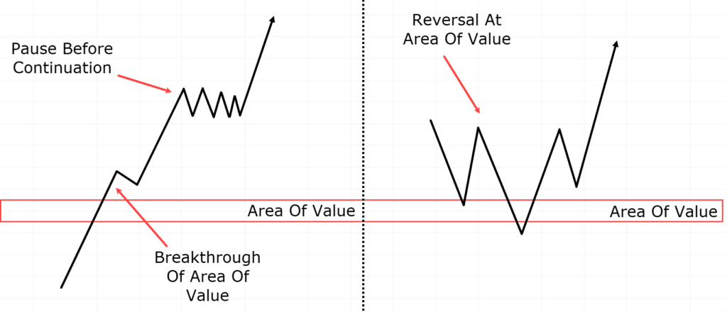 Chart Patterns Cheat Sheet | TradingwithRayner