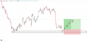 Chart Patterns Cheat Sheet | TradingwithRayner