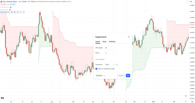 The Essential Guide To Best Stop Loss Strategy
