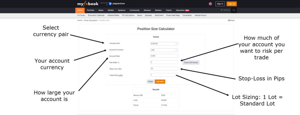 The Essential Guide To Forex Lot Size