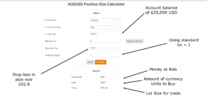 The Essential Guide To Forex Lot Size