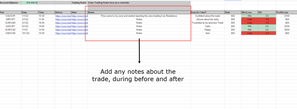 What Is A Trading Journal? (A Detailed Guide) | TradingwithRayner