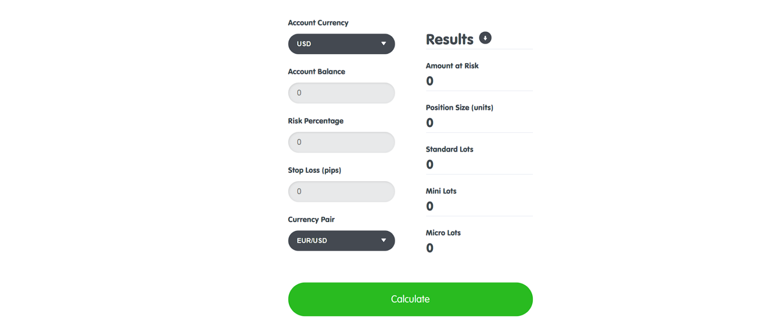 The Essential Guide To Forex Lot Size