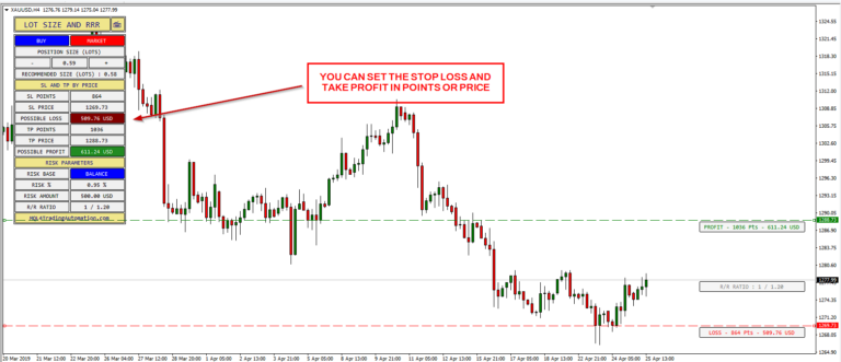 The Essential Guide To Forex Lot Size