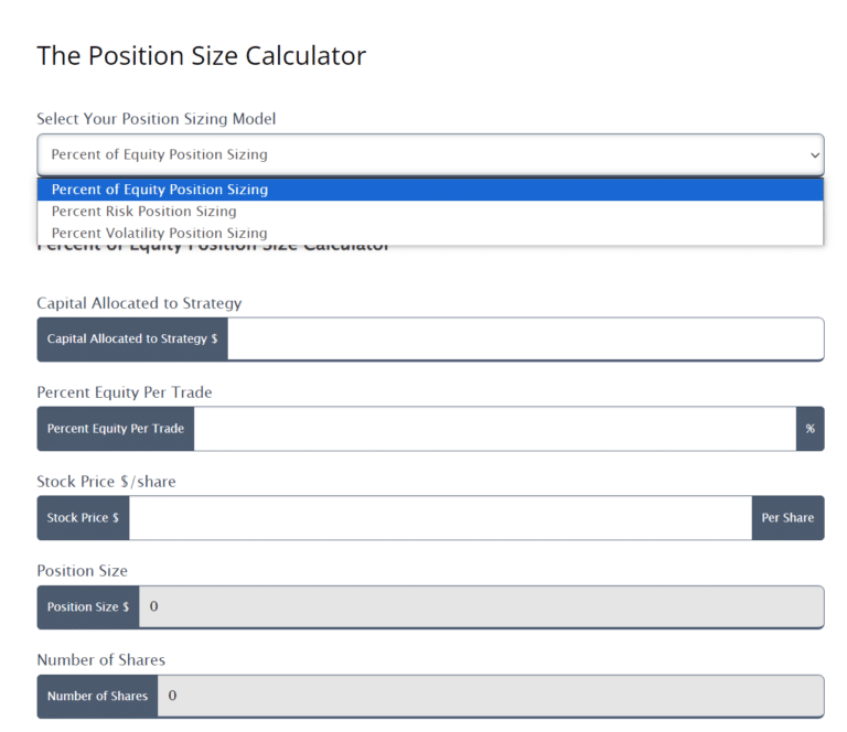 How To Apply Risk Managment In Stocks (The Complete Guide)