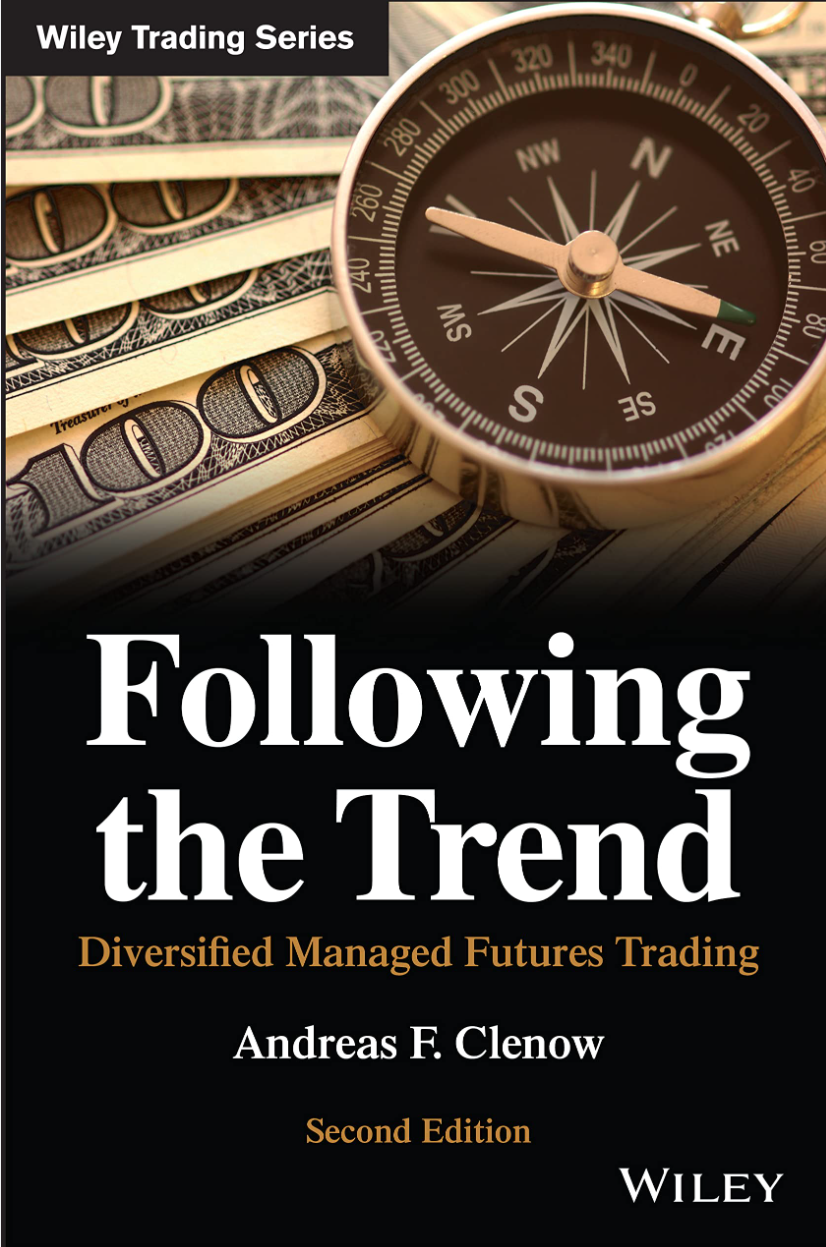 How To Develop Consistency in Trading